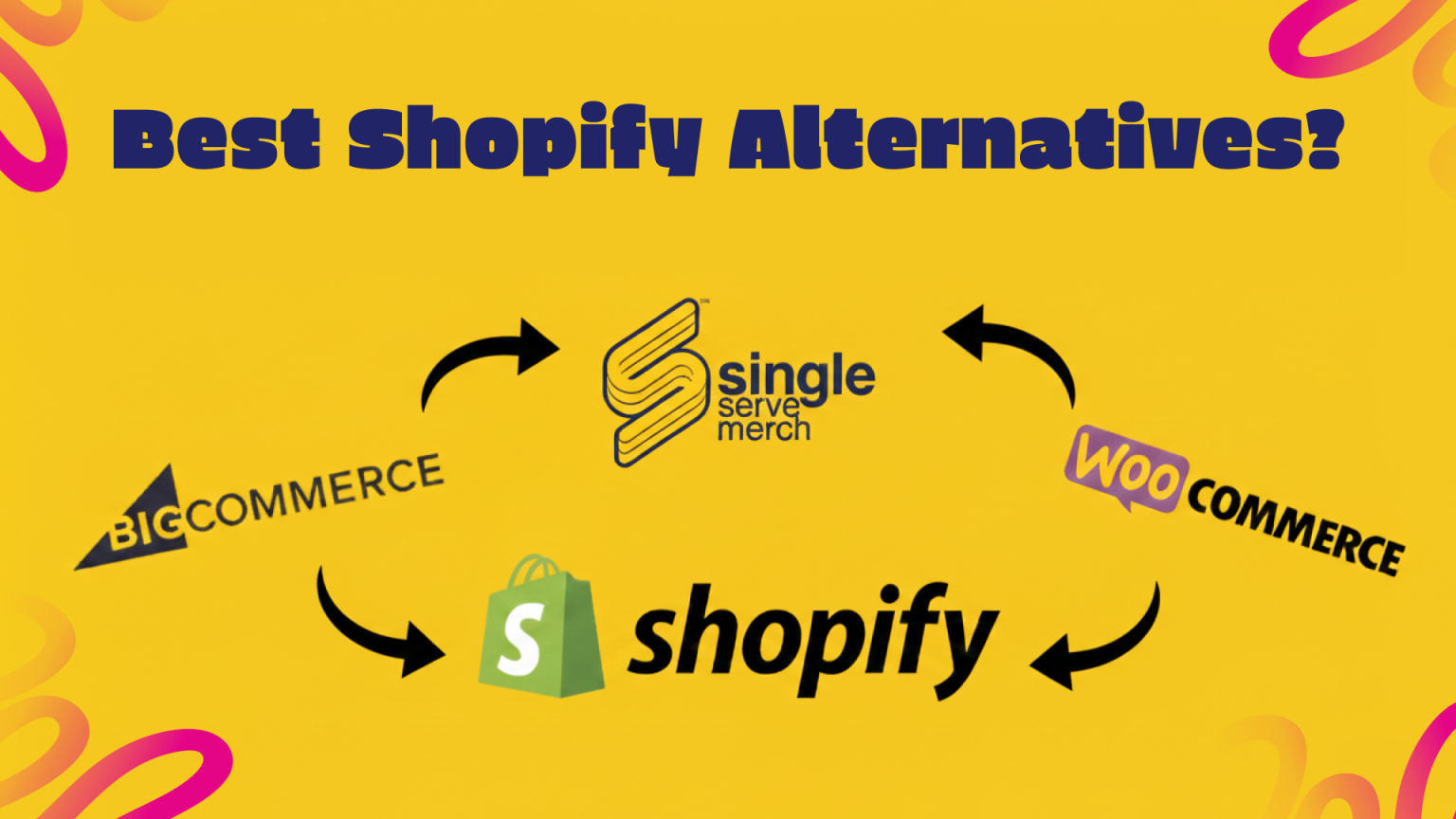 Best Shopify Alternative for Promo Distributors in 2026 - Single Serve ...